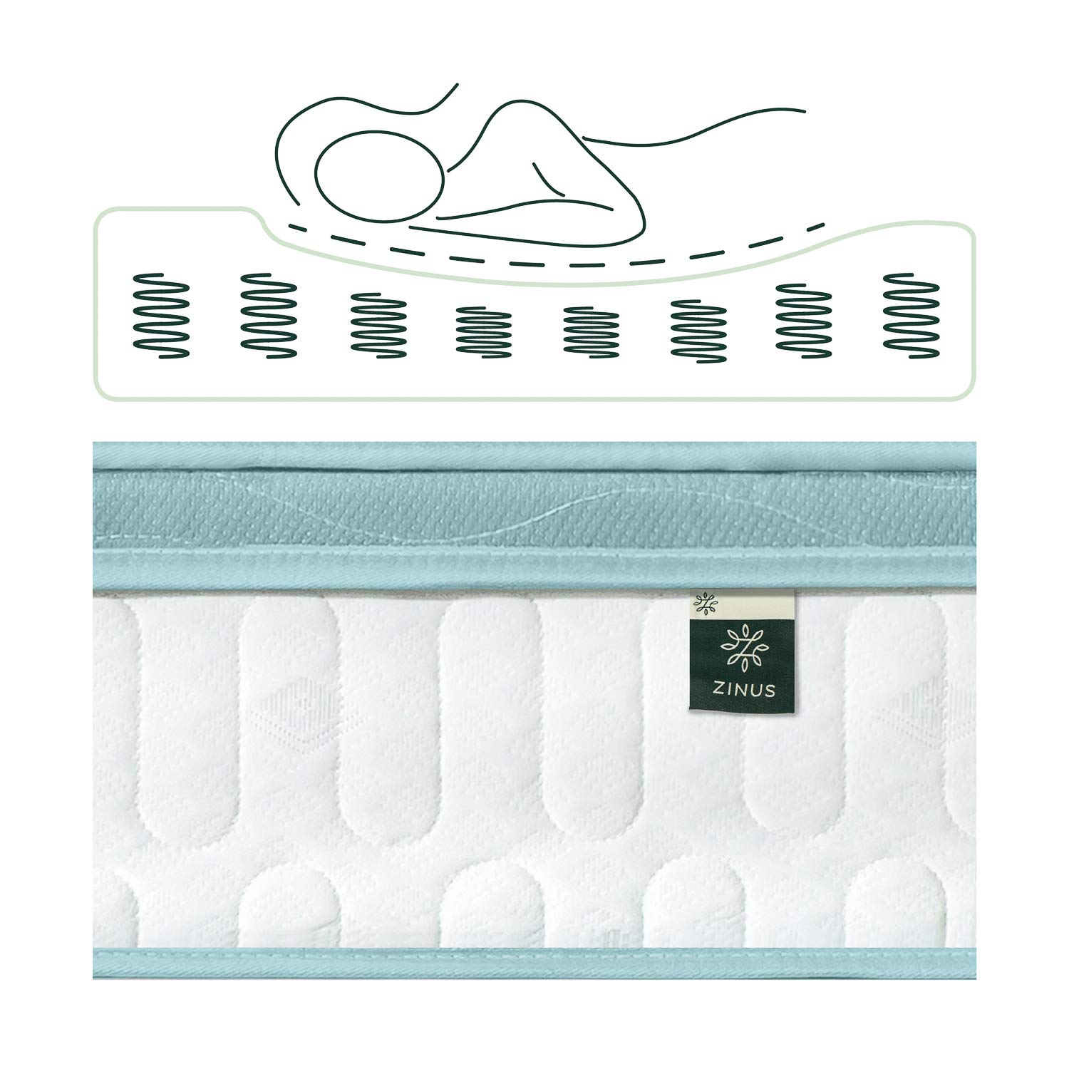 Zinus 8 Inch Mint Green Memory Foam Hybrid Spring Mattress, Full