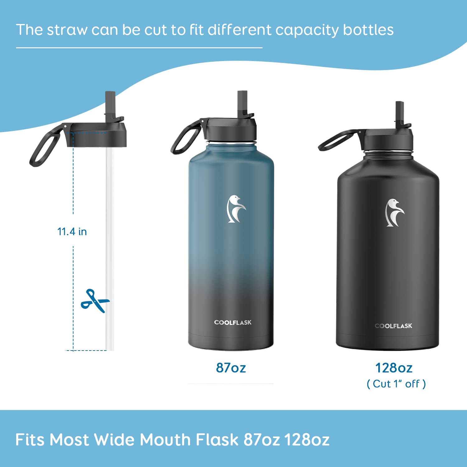 Straw Lid for 32oz, 40oz, 64oz, 87oz, 128oz Water Bottle, Insulated Flip Top Cap of 2.22β Diameter Bottles, BPA-Free Water Flask Accessories with 2 Straws and 1 Brush
