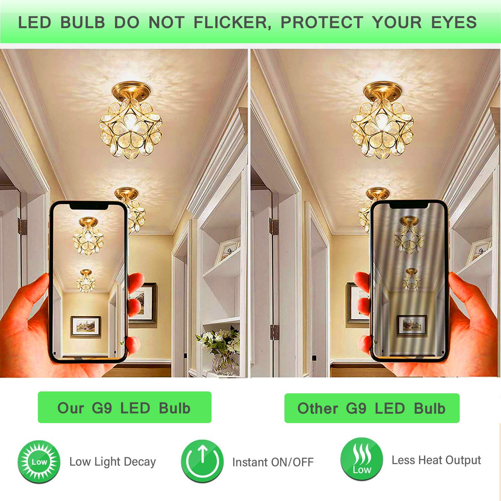 YMAM.LIGHT G9 LED Bulbs Bi Pin Base 3W Warm White 2700K - G9 Base Bulbs, 40W Halogen Equivalent, 380LM, G9 Chandelier Bulbs for Home Lighting, Pack of 12