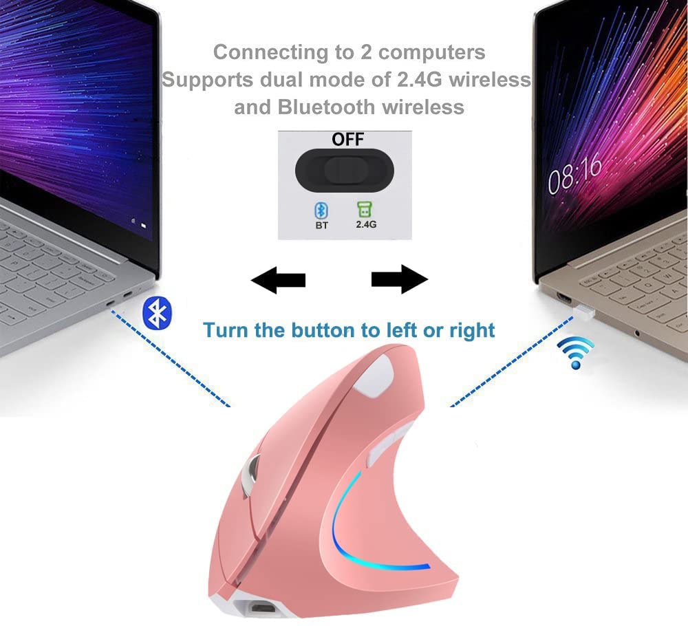 Vertical Mouse, Right Handed 2.4GHz Wireless Ergonomic Rechargeable Vertical Mouse with 4 Adjustable DPI 800/1200/1600/2400, 6 Buttons,Compatible with PC, Desktop,Mac (Pink)…