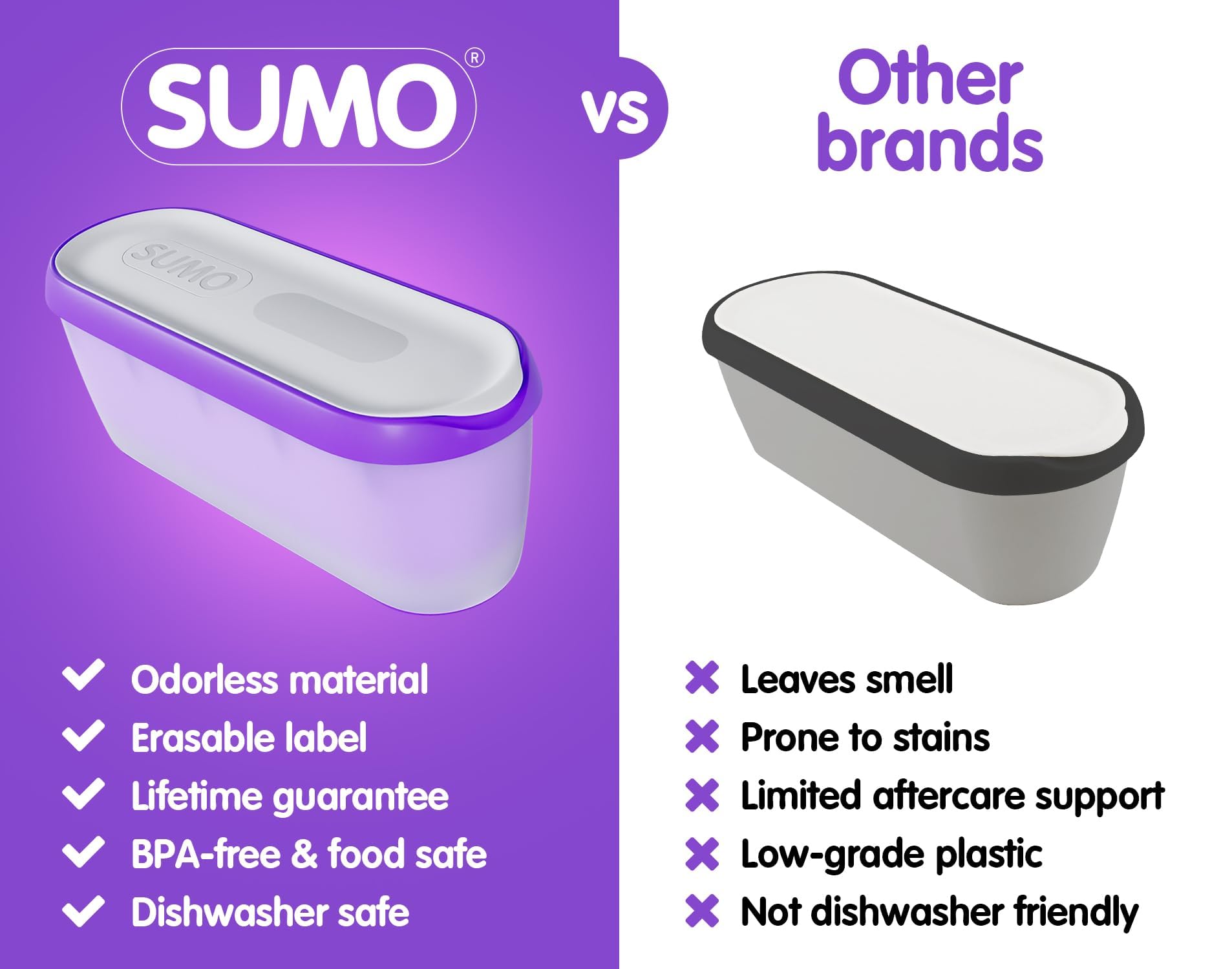 SUMO Ice Cream Containers with Lids for Homemade Ice Cream - 1 Quart per Container, Reusable Ice Cream Containers for Freezer Storage, Set of 5 Containers, Multicolor