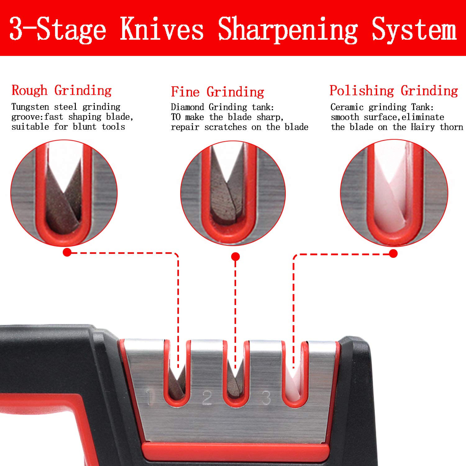 To encounter Knife Sharpener Professional 3-Stage Kitchen Knife Sharpening Tool - Restore and Polish Blades Quickly, 2-Stage Mini Outdoor Pocket Sharpener Included