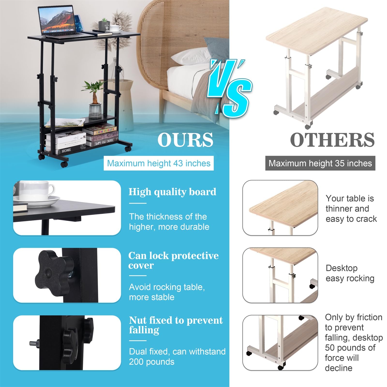 Small Standing Desk Adjustable Height, Mobile Stand Up Desk with Wheels, 32 Inch Portable Rolling Desk Small Computer Desk, Portable Laptop Desk Standing Table Sit Stand Home Office Desks Black