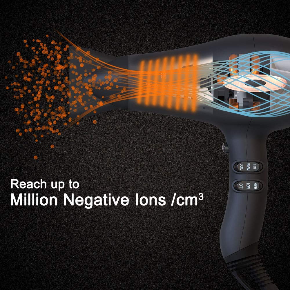 Wazor 1875W Professional Grade Hair Dryer Tourmaline Turbo Powerful Blow Dryer Compact Quite Hairdryer with Diffuser & Comb & Concentrator