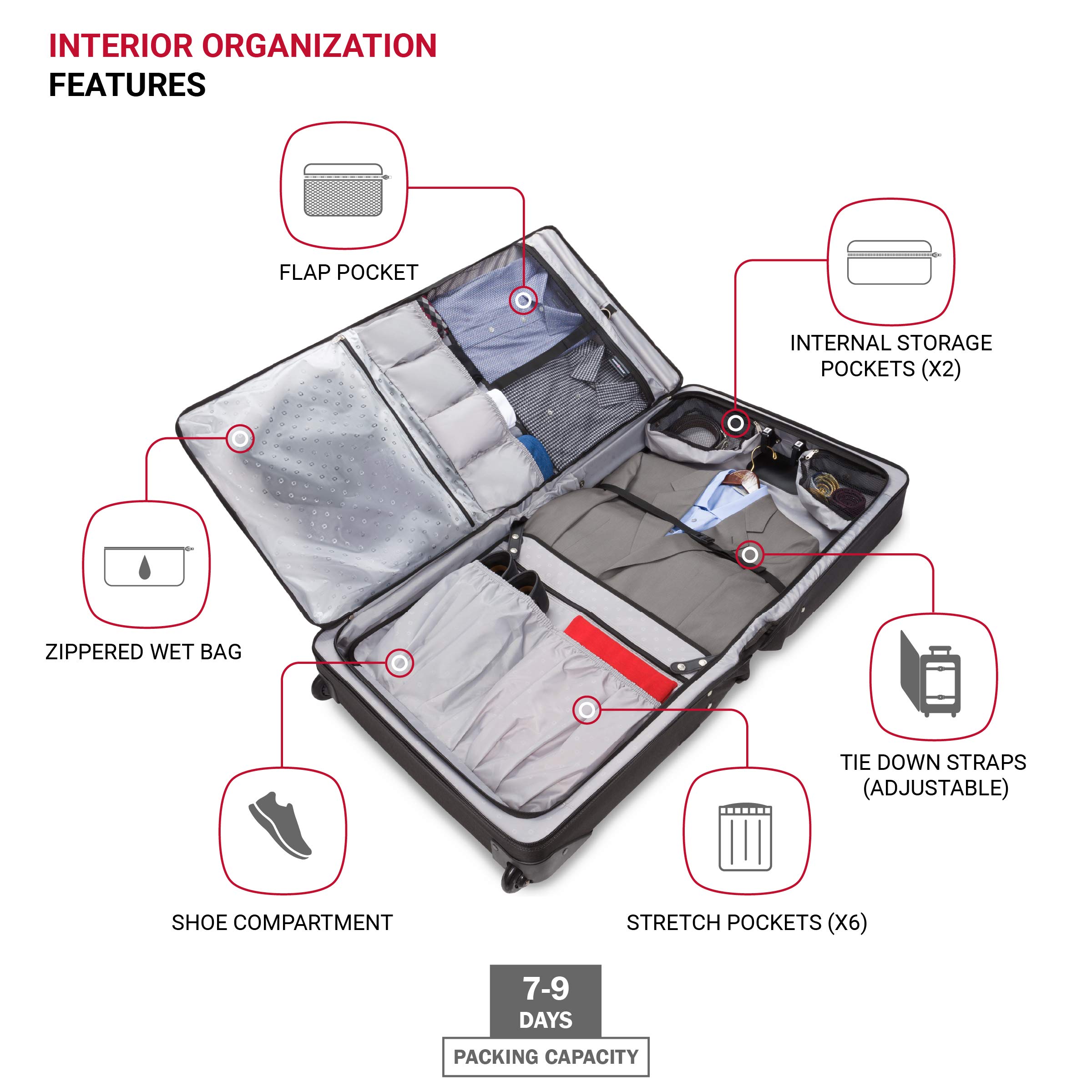 SwissGear 7895 Premium Rolling Garment Bag, Bonus Hanging Feature, Men's and Women's, Carry-on Luggage - Grey Heather