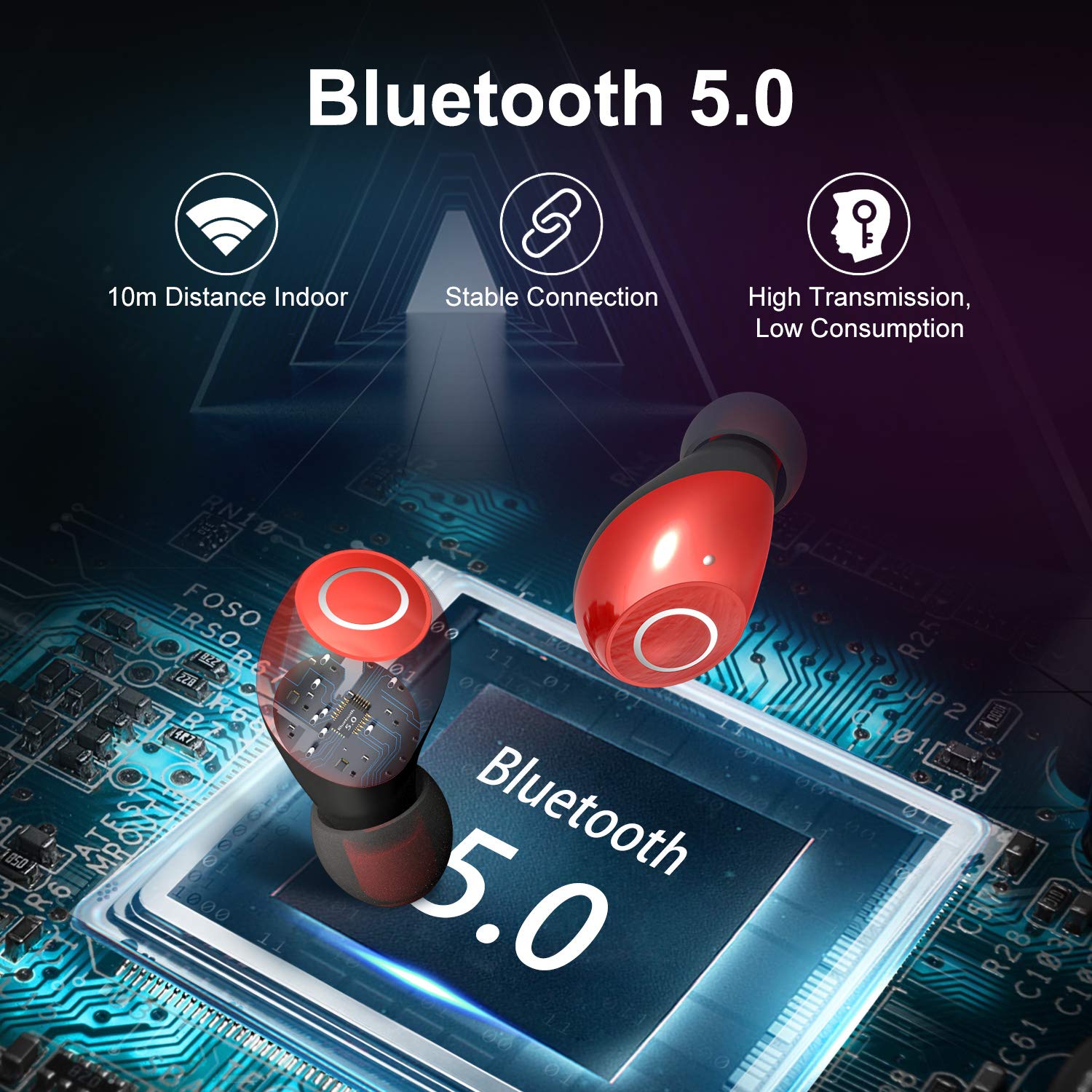Wireless Earbuds, Torteco T08 Stylish Bluetooth 5.0 Headphones, in-Ear Stereo Wireless Earbuds with Touch Control & One-Step Pairing, IPX6 Water Proof for Running, Sports, Working, Red