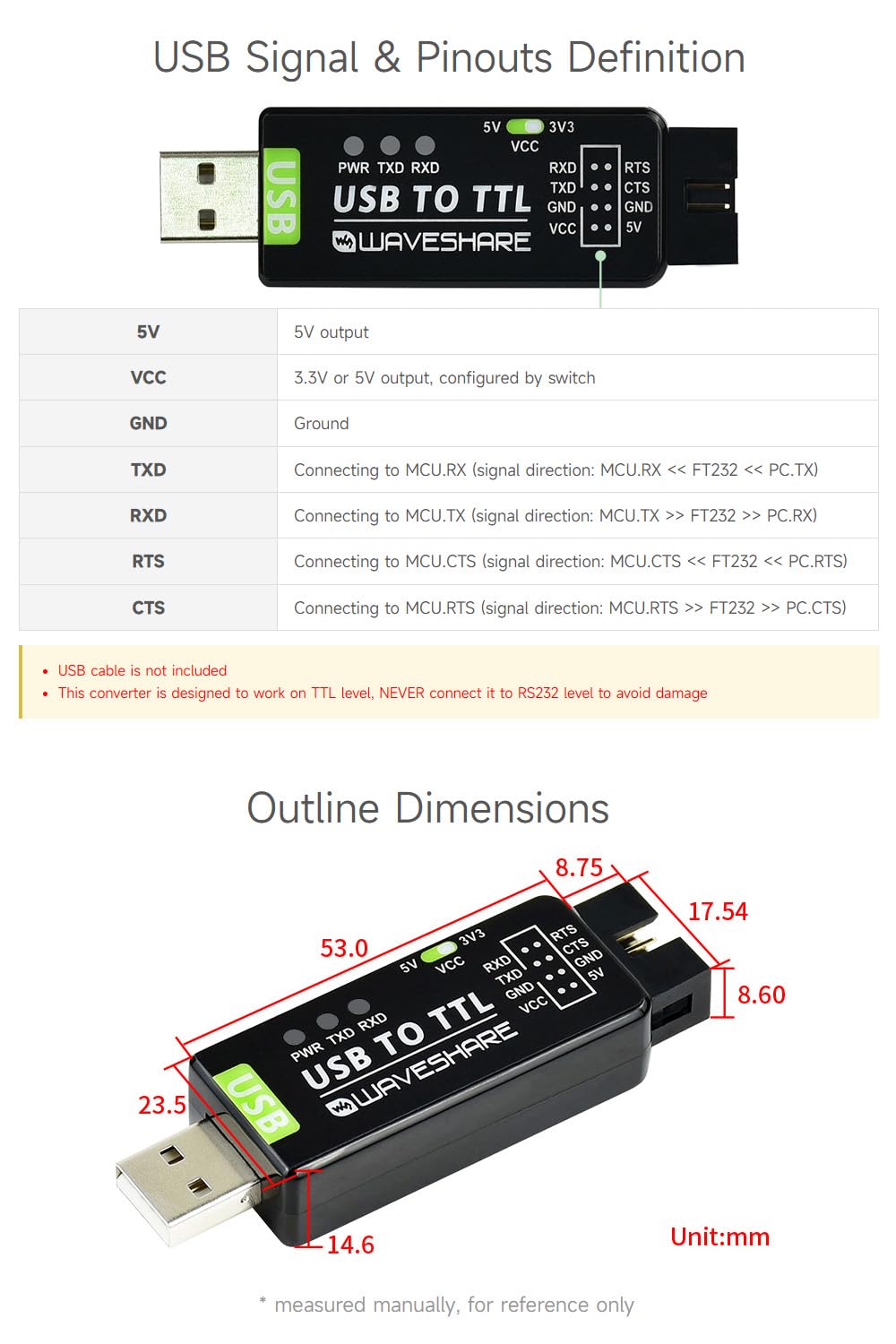 waveshare Industrial USB to TTL Converter with Original FT232RNL Onboard and Multi Protection Circuits Support Multi Systems Support Win7/8/8.1/10/11, Mac, Linux, Android, Wince