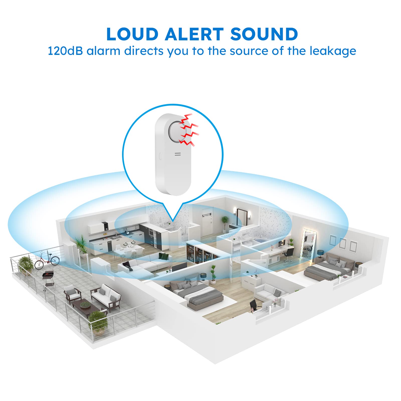 Water Leak Detector, GRSICO WiFi Water Sensor 5 Pack 120dB Adjustable Alarm and App Alerts, Leak and Drip Alert with Gateway Alarm, for Kitchen Bathroom Basement(Not Support 5G WiFi)
