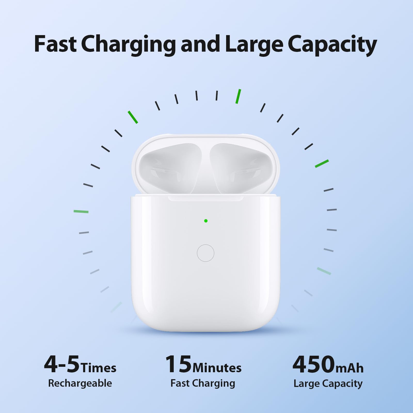 Wireless Charging Case for AirPods 1 & 2 Generation, Replacement Airpods Charging Case Compatible with AirPods 1 2 with Bluetooth Pairing Sync Button (No Earbuds)