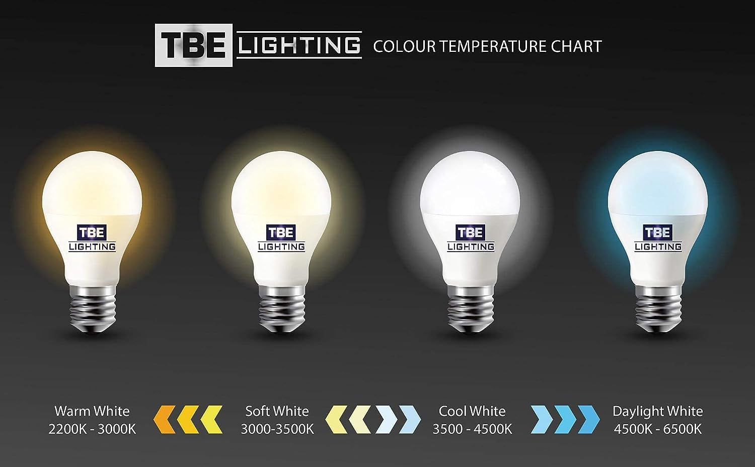 TBE LIGHTING 9w G23 2-Pin CFL Energy Saving Lamps - Cool White 4000K, 8000 Hour Life, 540 Lumen (6-Pack)