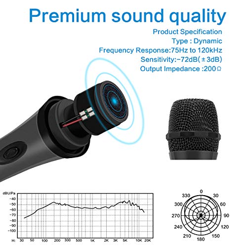Wired Karaoke Micrphones,Handheld Dynamic Vocal Microphone,Unidirectional Mic for Singing with On/OFF Switch and 10ft Detachable XLR Cable for Voice Amplifier,PA System, Singing Machine, Church(Gray)