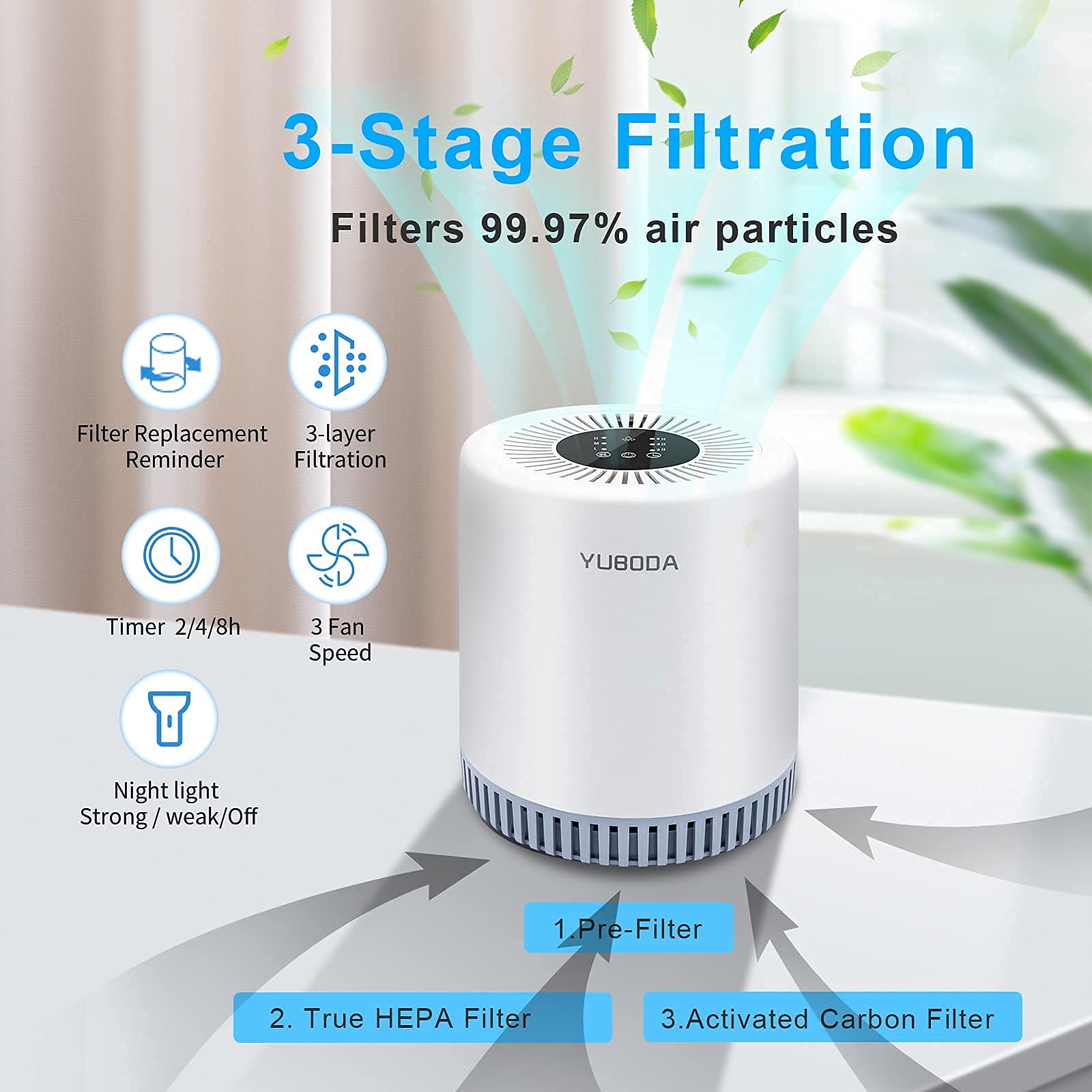 YUBODA Air Purifier for Home - Portable Small HEPA Air Purifier for Bedroom, Office, SY908(Available for California)