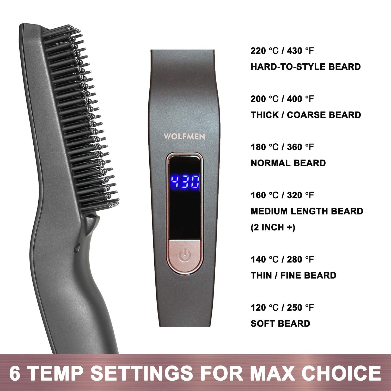 WOLFMEN Beard Straightener for Men - Heated Beard Comb for Men, Ionic Heated Beard Brush Straightener, Hot Beard Comb for Men with 6 Temperatures and Quick Electric Heated