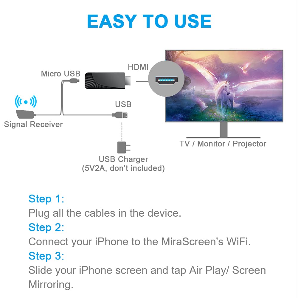 Wireless HDMI Display Dongle Adapter, iBosi Cheng Full HD 1080P WiFi Screen Mirroring Adapter Cast iPhone/iPad/iOS/Android to HDTV/Projector/Monitor,Supports Mac & Windows Devices