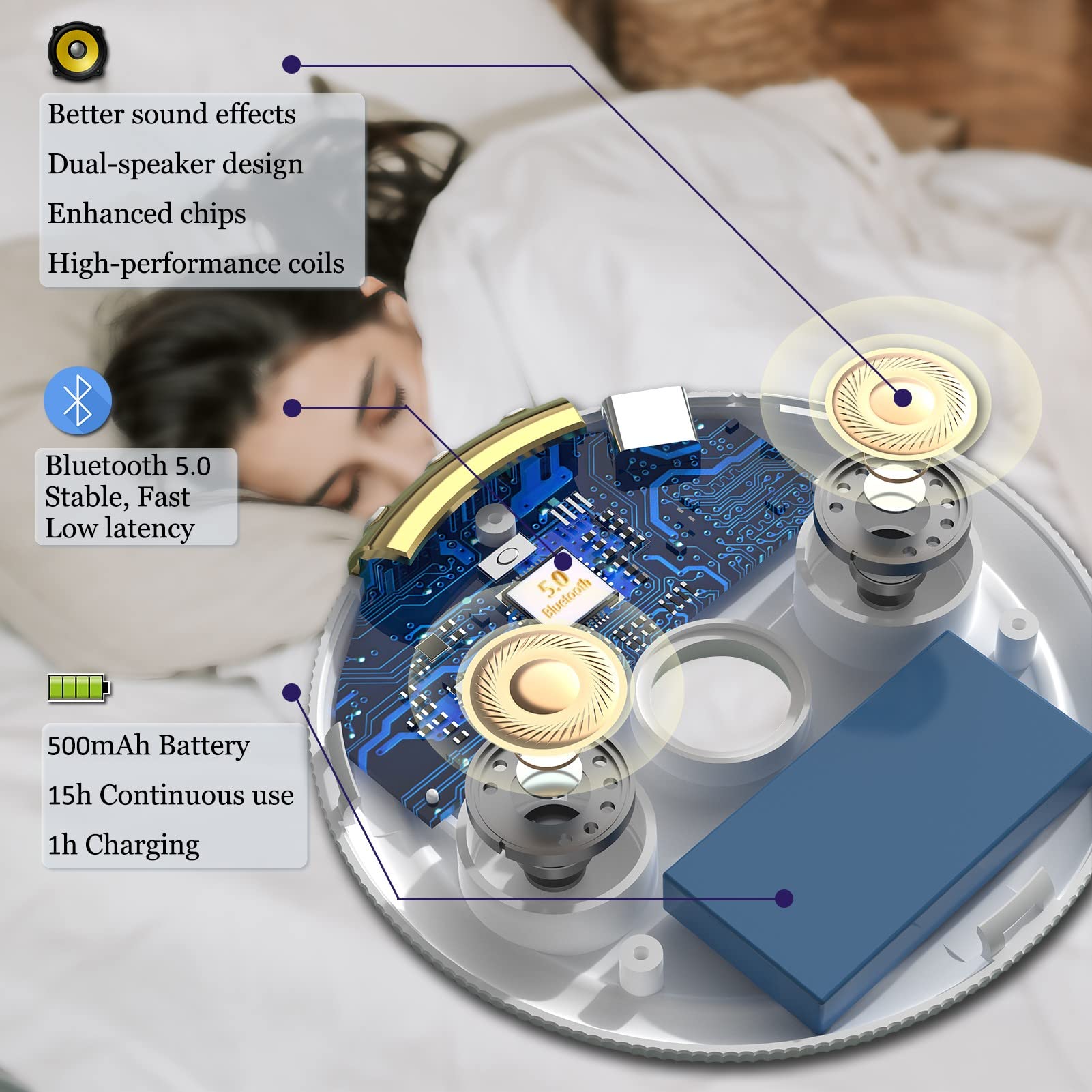 WOFDALY White Noise Machine,Bluetooth Pillow Speaker,Bone Conduction Sound Machine for Sleeping,Portable Sound Machine for Adults and Baby,Rechargeable,Timer,7 Non-looping Sounds for Travel and Gift