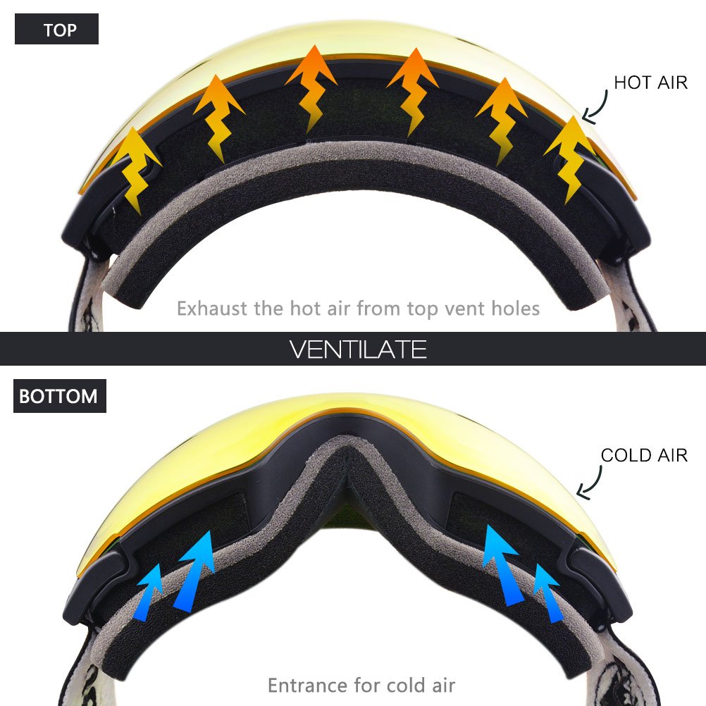 YAKAON OTG Ski Goggles UV Protection Snowboard Goggles Frameless Spherical Anti-Fog Lens for Men Women Youth …