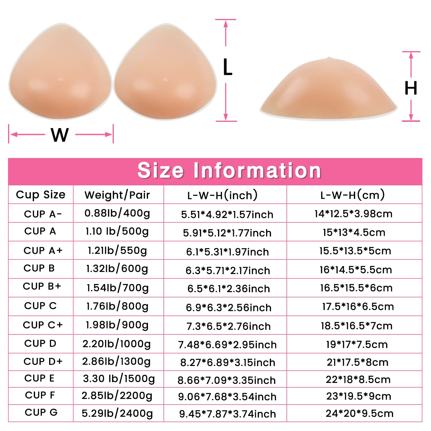 Vollence One Pair A+ Cup Triangle Silicone Breast Forms Mastectomy Prosthesis Bra Enhancer Inserts Concave Bra Pads