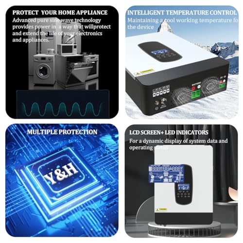 Y&H 3200W Solar Hybrid Inverter DC24V to AC230V,Off-Grid Pure Sine Wave Inverter with 80A MPPT Solar Charger+AC Charger,Max PV 3000W DC55-450V Input,fit for 24V Lead-Acid/Lithium Battery