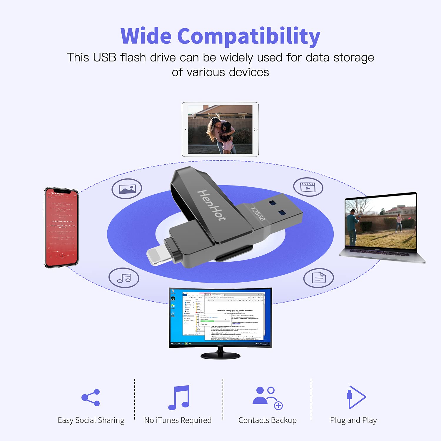 The Photo Stick for iPhone,HenHot 128GB USB 3.0 Thumb Drive Compatible for iPhone/iPad/Mac/PC,Flash Drive Memory Stick Support for Windows/Mac/iOS
