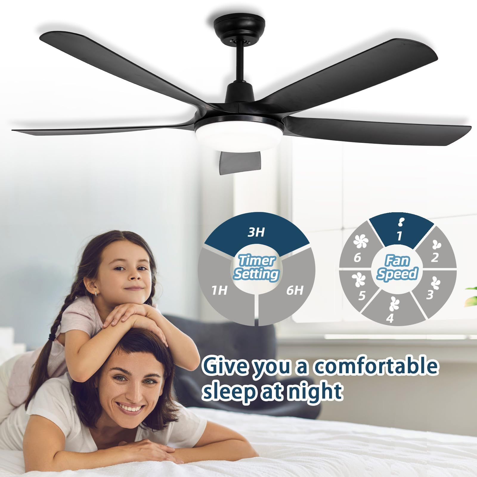Viossn Ceiling Fan with Lights, 56 Inch Outdoor Ceiling Fan with light 5 Reversible Blades,Dimmable, Black Ceiling Fan with Remote Control for Bedroom Living Room Patio