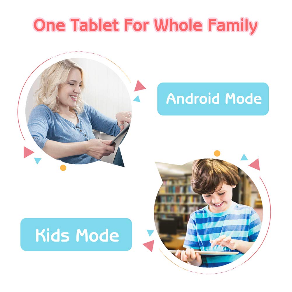 UJoyFeel Kids Tablet 7 Android Kids Tablets for Kids Edition Tablet PC Android Quad Core Toddler Tablet with WiFi Dual Camera IPS Safety Eye Protection Screen and Parental Control Mode