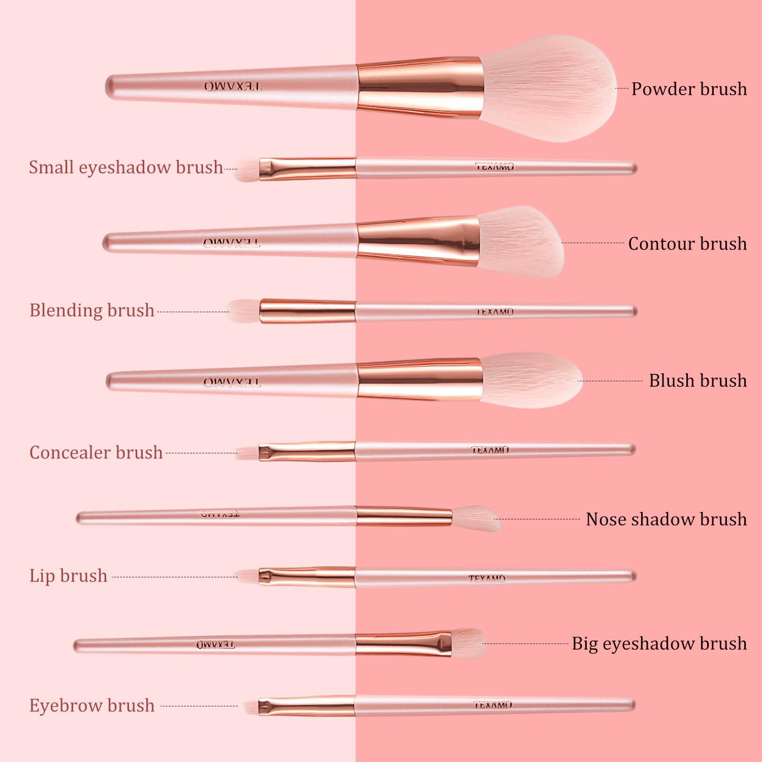 TEXAMO Make Up Brushes,10pcs Pink Makeup Brushes for Powder Blush Contour Concealer Eyeshadows, Premium Synthetic Makeup Brush Set