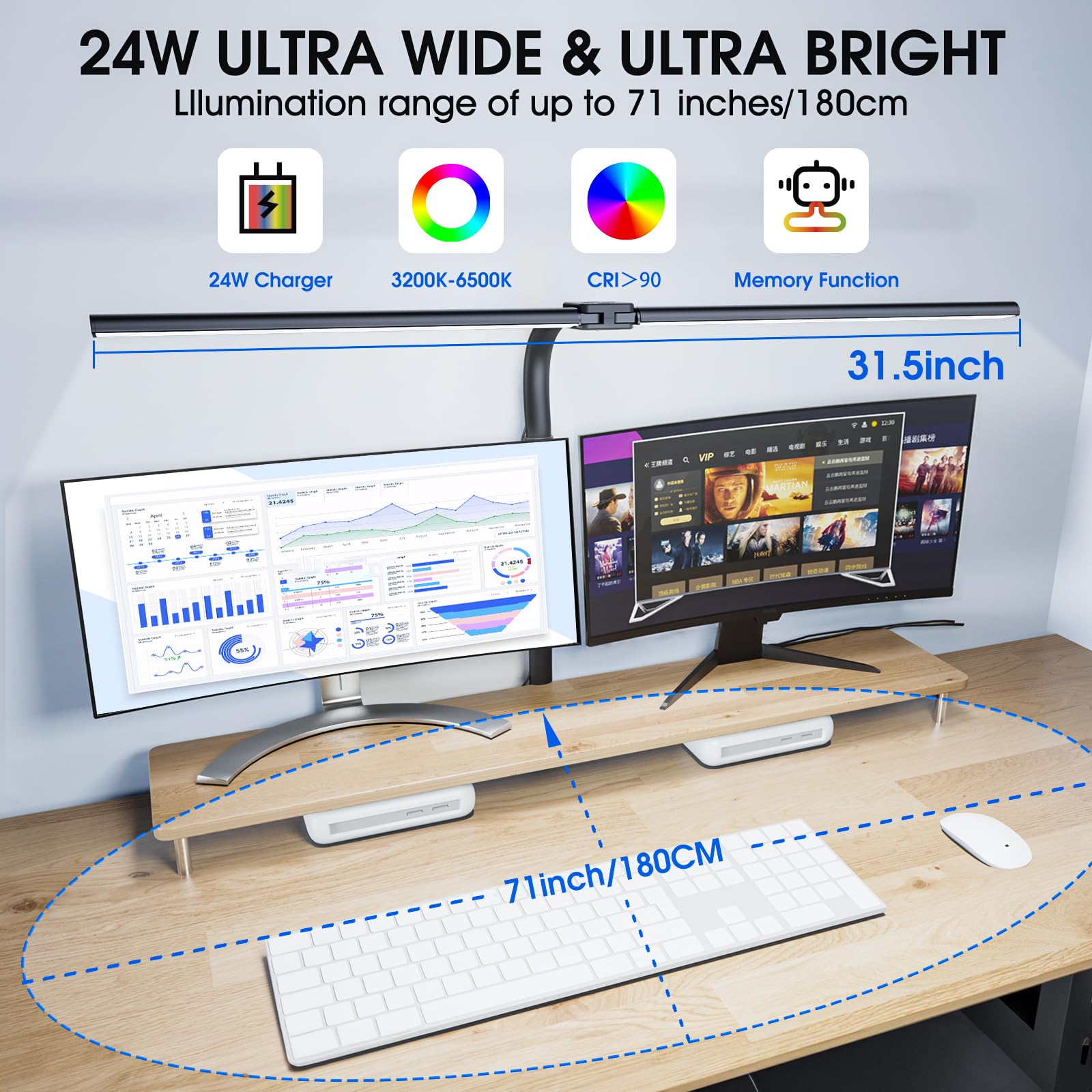 Zrfmib LED Desk Lamp, 24W Double Head Desk Lamp with Clamp, Modern Eye Caring Architect lamp with 5 Color Modes and 5 Dimmable, for Workbench, Monitor, Reading, Home Office