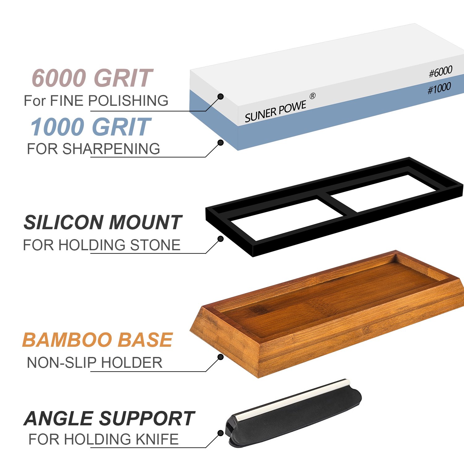 SUNER POWER Professional Dual 1000/6000 Japanese Grit Whetstone-Knife Sharpening Stone Kit Included Non-Slip Bamboo Base & Angle Guide-Perfe, large, White-Blue