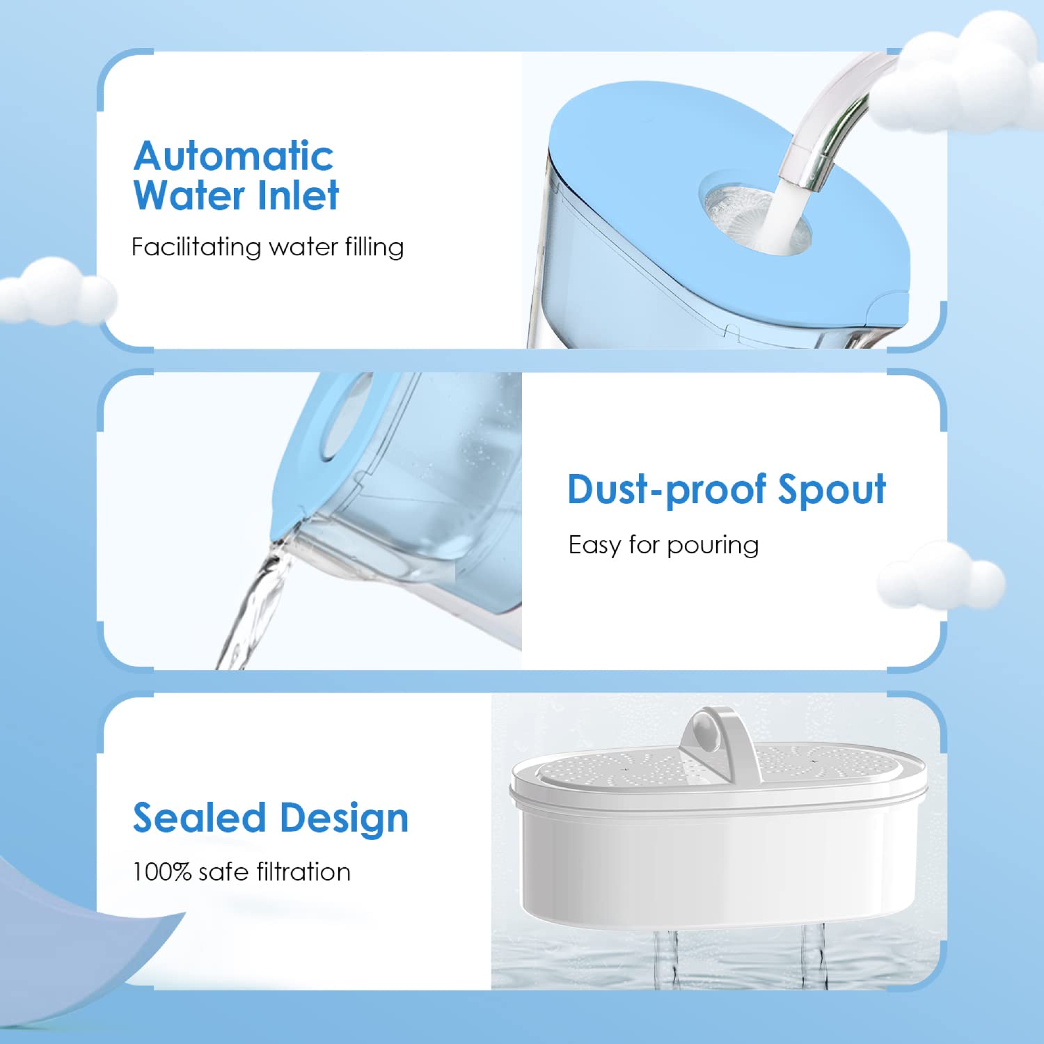 Waterdrop 200-Gallon Long-Life Elfin 7-Cup Water Filter Pitcher with 3 Replacement Filter, NSF Certified, Reduces Chlorine, BPA Free, Blue, 3Pack