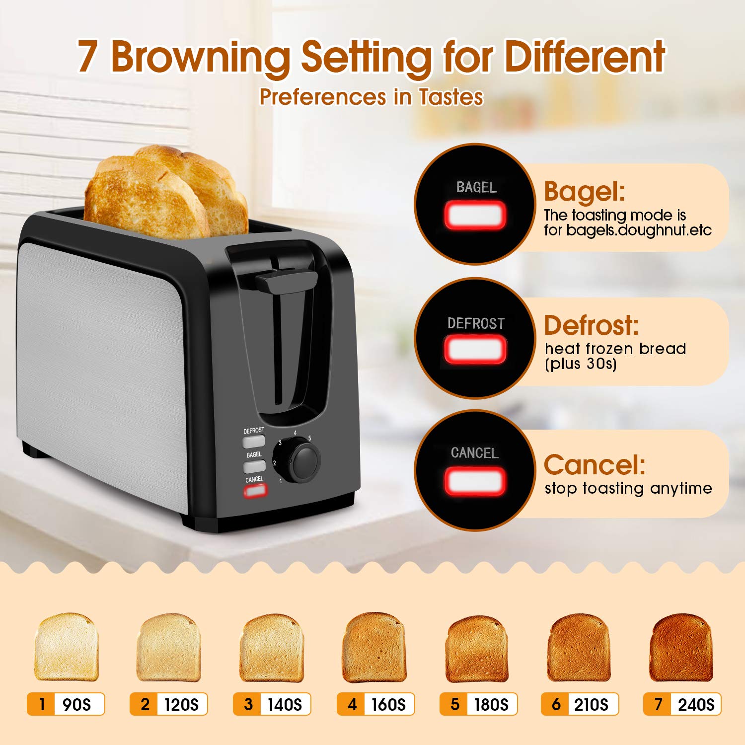 Toaster 2 Slice Stainless Steel Toaster Two Slice Toaster with Removable Crumb Tray Toaster Wide Slot Toasters 2 Slice Best Rated Prime with 7 Bread Shade Settings and Bagel, Defrost, Cancel Function for Bread
