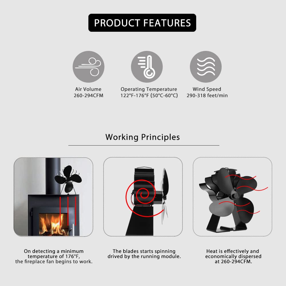 VIVOHOME Aluminum 4 Blade Heat Powered Fireplace Stove Fan with Thermometer for Wood Log Burning and Circulating Warm
