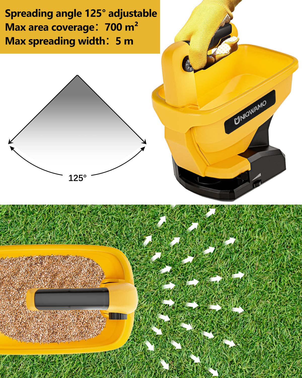 Uniqwamo Handheld Power Spreader/Jobsite Battery Operated Fan for Dewalt 18V/20V