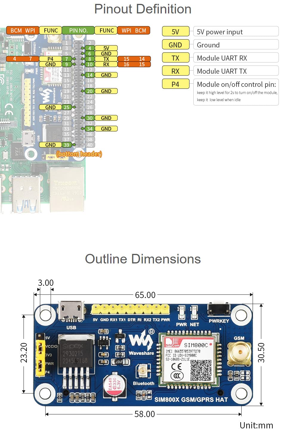 Waveshare GSM/GPRS HAT for Raspberry Pi 2B/3B/3B+/Zero/Zero W/Jetson Nano Based on SIM800C Support SMS Data Transfer ect