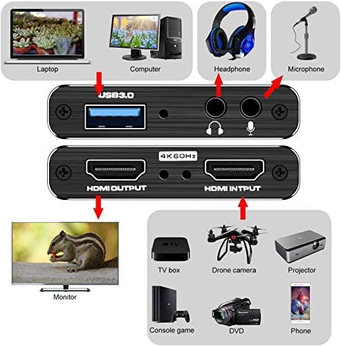 USB Video Capture Card - HDMI to USB 2.0 - HD 1080p 30fps - Zero Latency Loop-Out Port - Premium Metal Casing - Ideal for Game Recording, Broadcasting, Gaming or Live Streaming