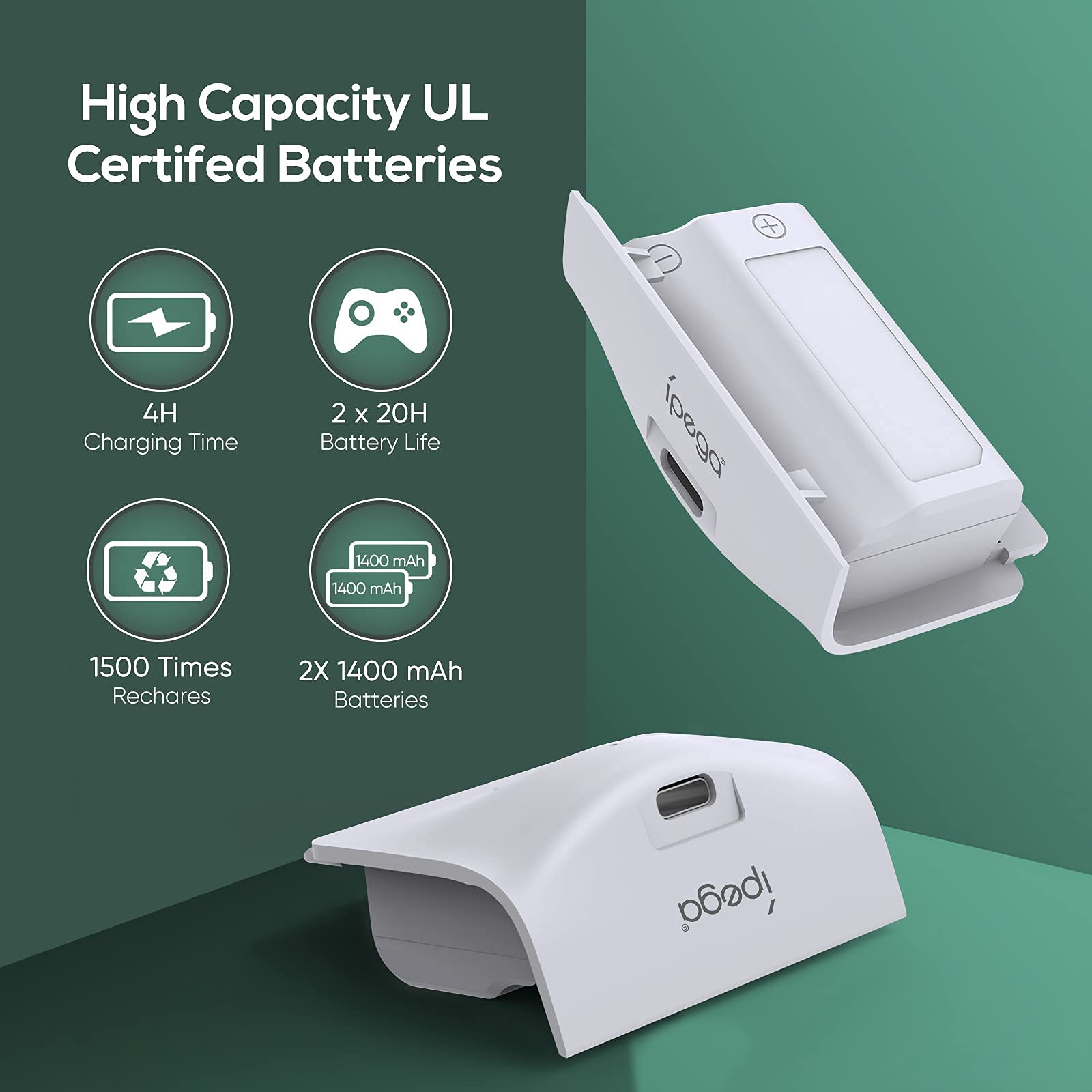 Upgraded Cooling Stand for Xbox Series S Console with Dual Cooling Fan 3 Speed Adjustable, Dual Controller Charger with LED Indicator and Extra Two 1400mAh Rechargeable Battery(Not for Xbox One S/X)