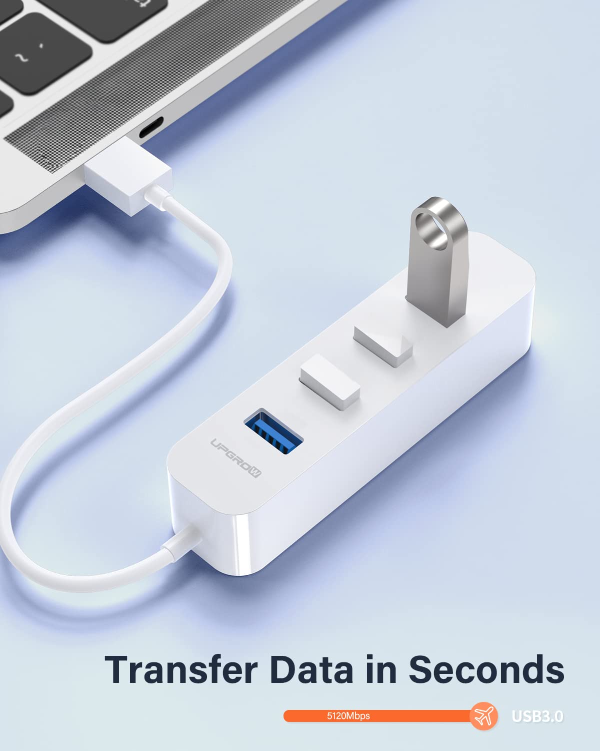 Upgrow USB 3.0 Hub 4-Port USB Hub with 5 Gbps USB Splitter for Laptop MacBook, Mac Pro, Mac Mini, iMac, Surface Pro, XPS, PC, Flash Drive, Mobile HDD-White