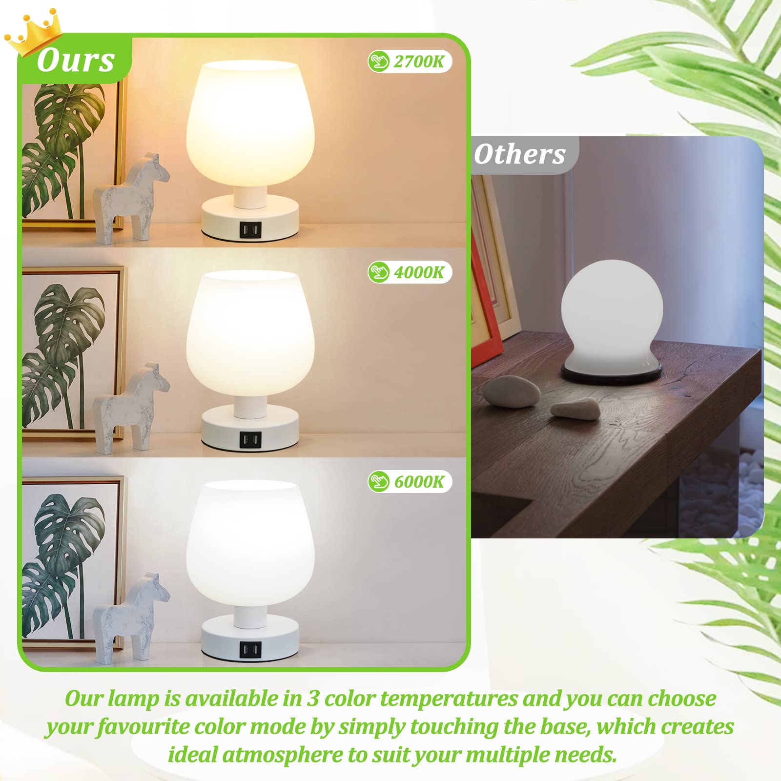 Touch Control Bedside Table Lamp with 2 USB Ports, Dimmable Small Nightstand Lamp for Bedroom, Modern Desk lamp with White Glass Lampshade, with 2700K-6000K Adjustable Color Temperature Bulb
