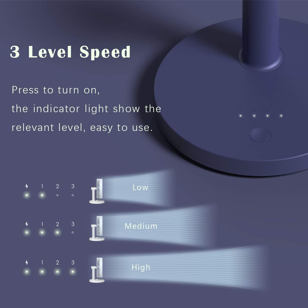 USB Desk Fan for office USB & Battery Powered Table Fan 3 Speeds Adjustable(9.25 x 7.28 x 5.67, White)