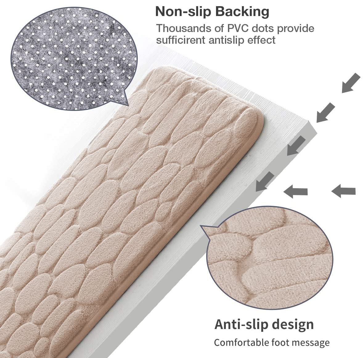 YIHOUSE Memory Foam Bath Mat Cobblestone Bathroom Rugs Super Water Absorbent Bath Mats for Bathroom Machine Washable Bath Rugs(24 x 36,Khaki)