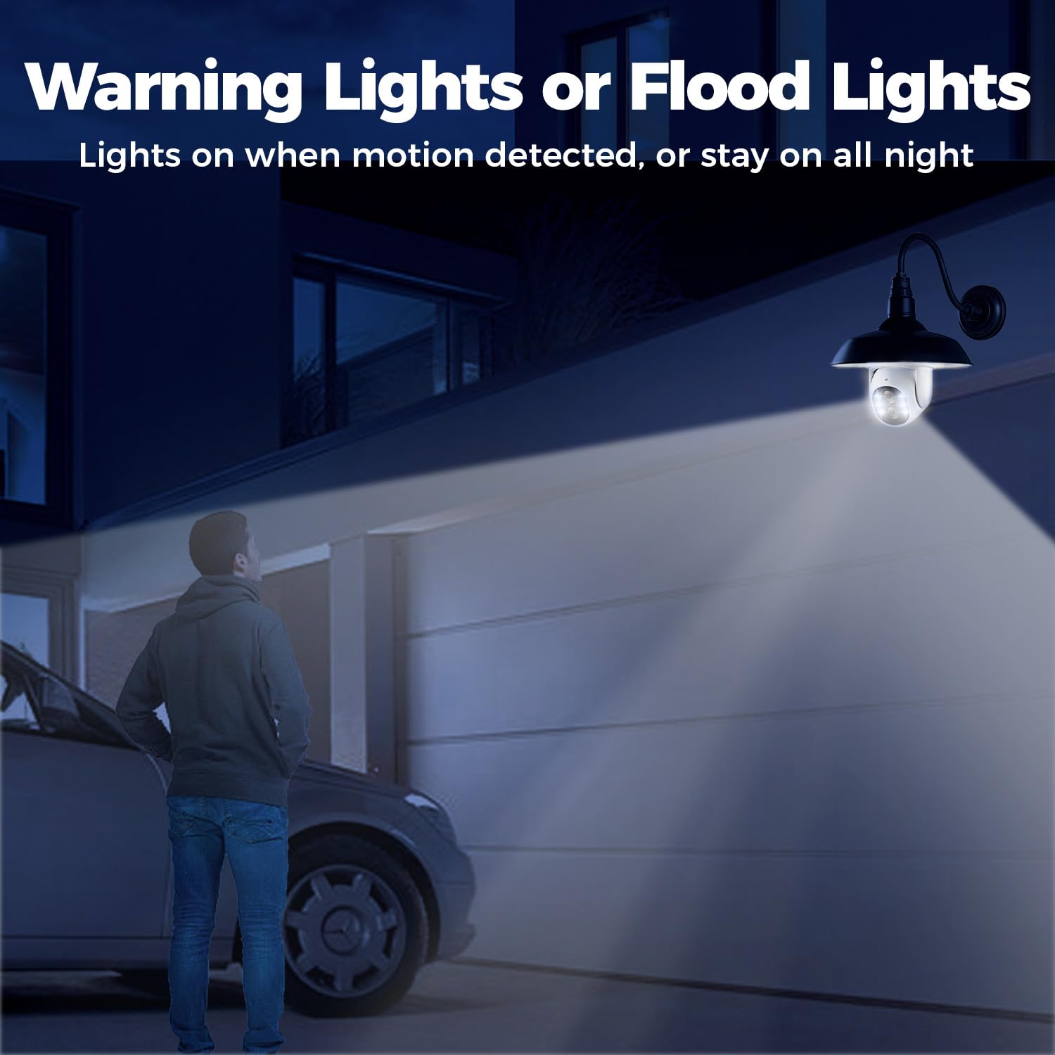 xmartO Light Bulb Security Camera Wireless Outdoor with Dual-Lens 10X ZOOM, AI Auto Tracking Pan/Tilt/Zoom, 24/7 Auto-Follow Monitor, Fits in E27 Light Socket