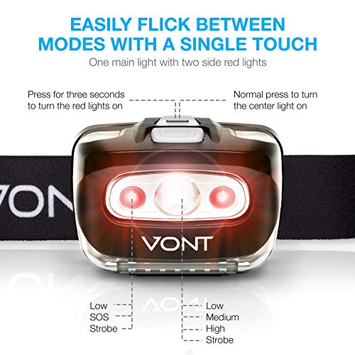 Vont LED Headlamp. IPX5 Waterproof, [4 Pack, Batteries Included] 7 Modes incl/ Red Light, Head Lamp for Running, Camping, Hiking, Fishing, Jogging, Headlight Headlamps for Adults & Kids, Red