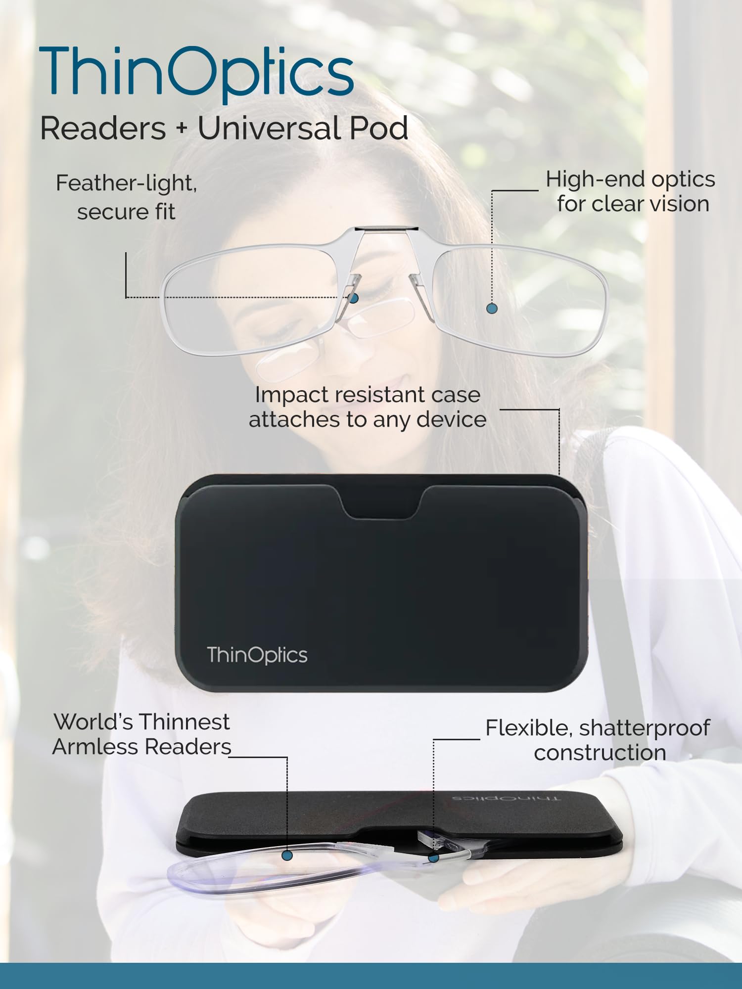 ThinOptics Universal Pod Rectangular Reading Glasses, Purple Frames/White Case, 2 x + 2