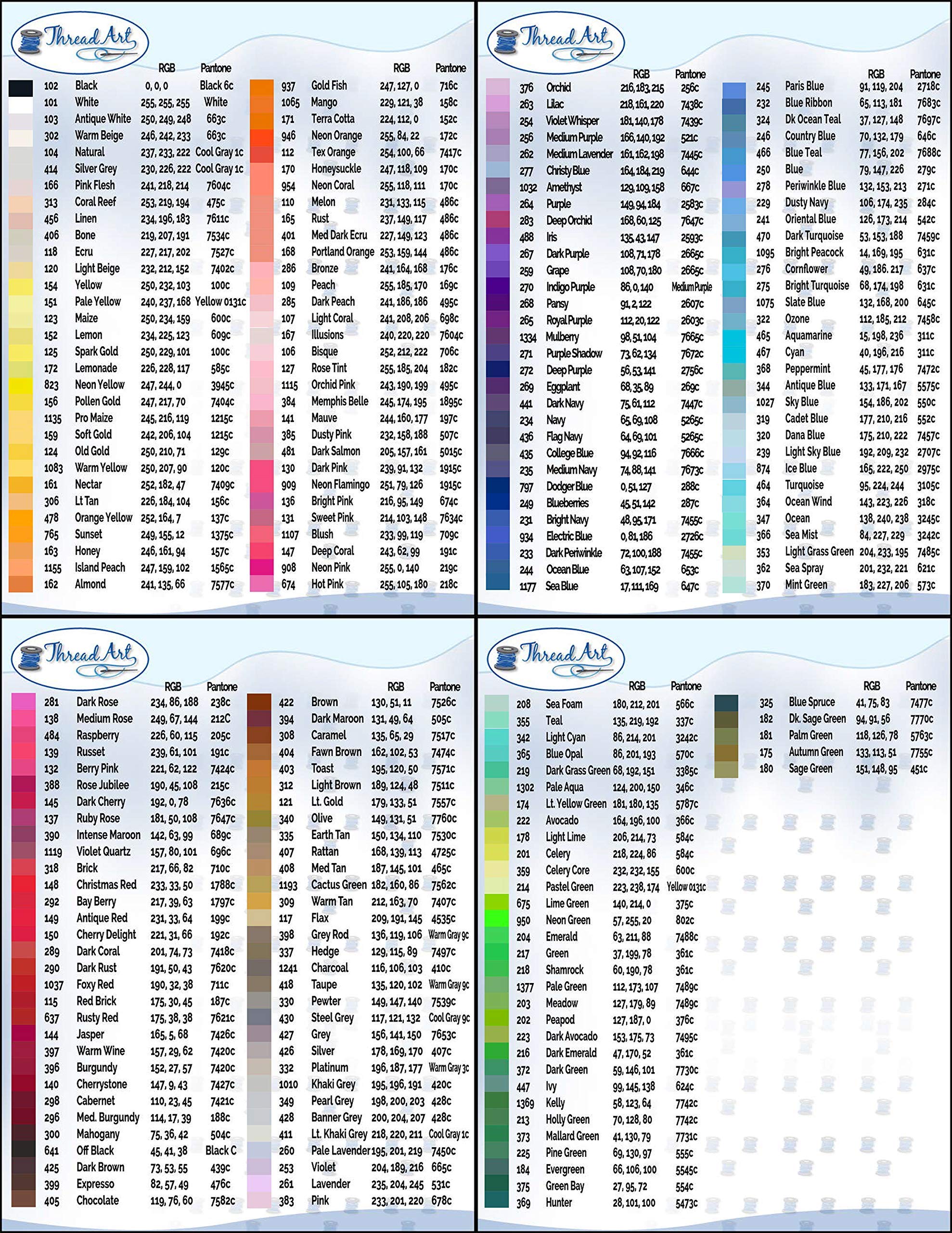 Threadart Large 5000m Cones Polyester Machine Embroidery Thread | Huge 5000M (5500 Yard) Cones 40wt | For Brother Janome Bernina Embroidery & Sewing Machines | No. 394 - Dk Maroon