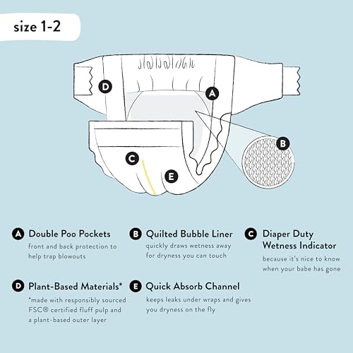 The Honest Company Baby Arrival Gift Set | Newborn Essentials Welcome Box | Diapers, Wipes, Personal Care, Diaper Rash Cream