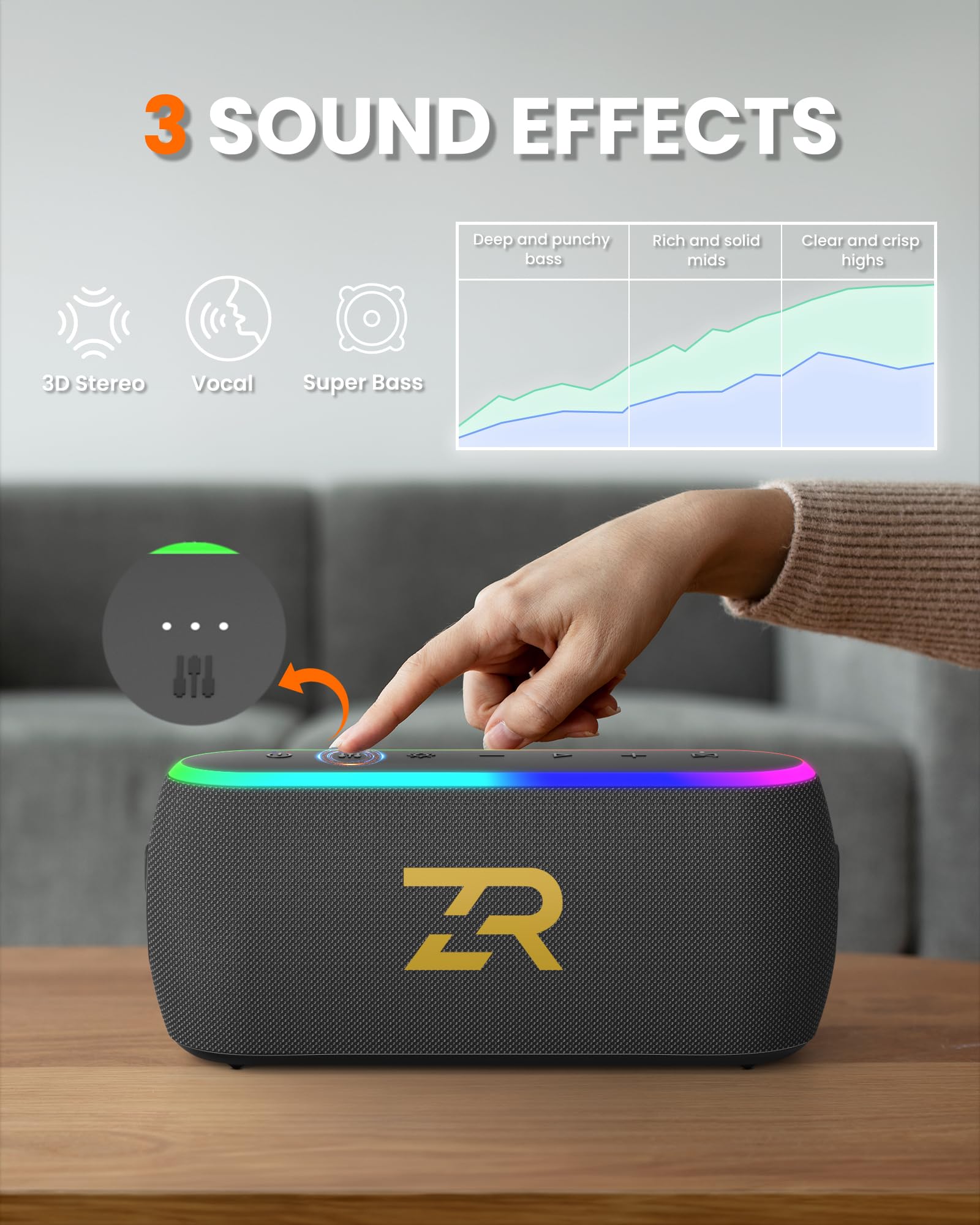 ZICOROOP Bluetooth Speaker EQ Portable Bluetooth Speaker, Upgrade 40W Large Speaker Stereo Sound, IPX6 Waterproof, Support USB/AUX Input, Built-in Mic for Home Party Outdoor