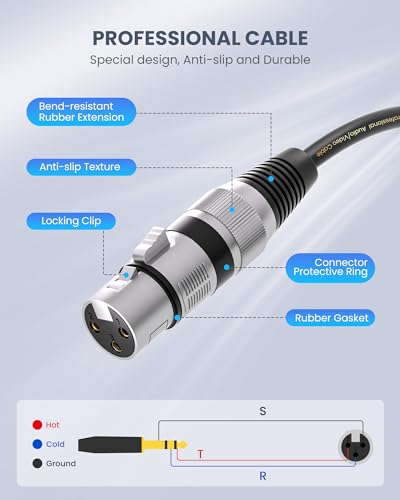 tisino XLR Female to 1/4 Inch (6.35mm) TRS Jack Lead Balanced Signal Interconnect Cable XLR to Quarter inch Patch Cable - 6.6 Feet