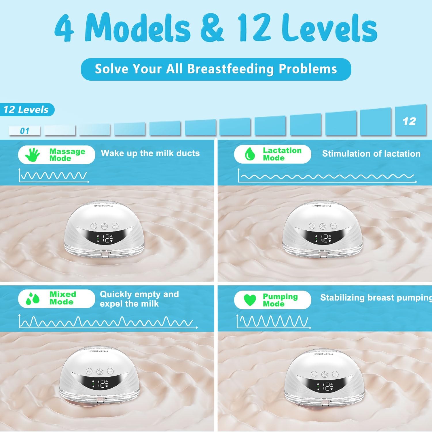 Wearable Breast Pump Hands Free, Electric Breastfeeding Pump with Massage Model& 12 Levels Adjustable Suction, Low Noise Painless Pumps with 19/21/24mm Flanges