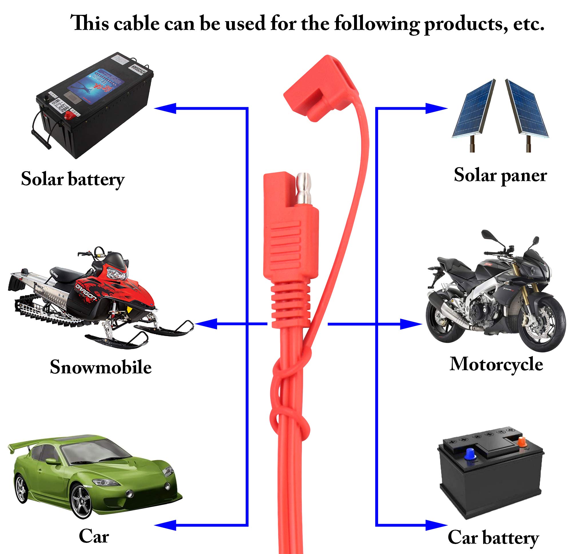 zdyCGTime SAE Extension Cord,Battery Extenstion Cable SAE to SAE Extension Cable Quick Disconnect Wire Harness SAE Power Cable with Waterproof Cap,for Automotive, Solar Panel Panel 18AWG 1m/3ft