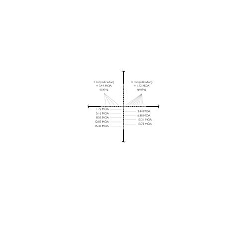Vantage SF Riflescope 4-16x44, 1", 1/2 Mil Dot (Wire)
