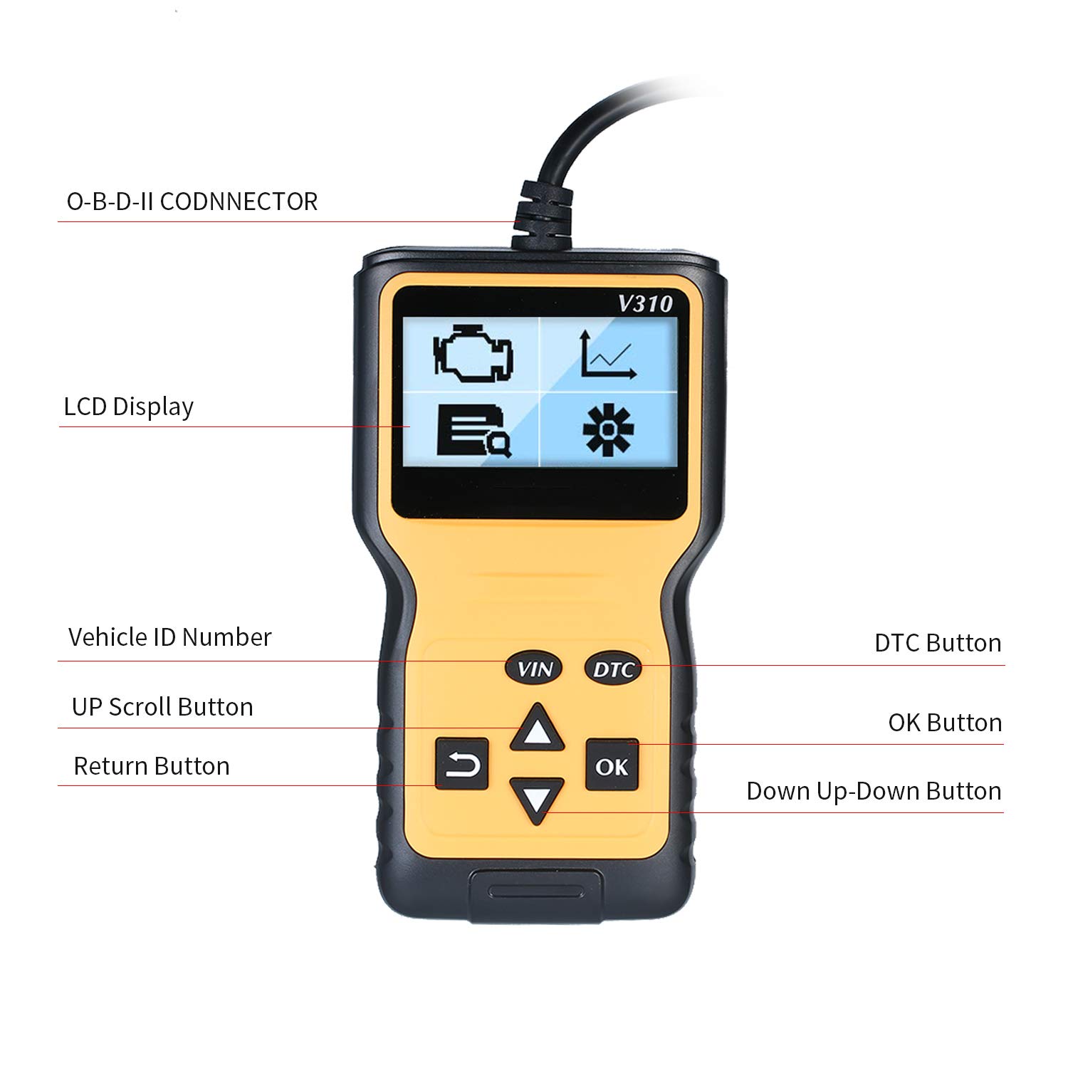 VISLONE V310 Car OBD2 Scanner Code Reader Universal Engine Light Error Analyzer CAN Diagnostic Scan Tool for All O-B-D-II Protocol Cars Since 1996